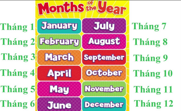 Là tháng mấy? Nghĩa tiếng Việt của 12 tháng tiếng Anh – mTrend Việt Nam